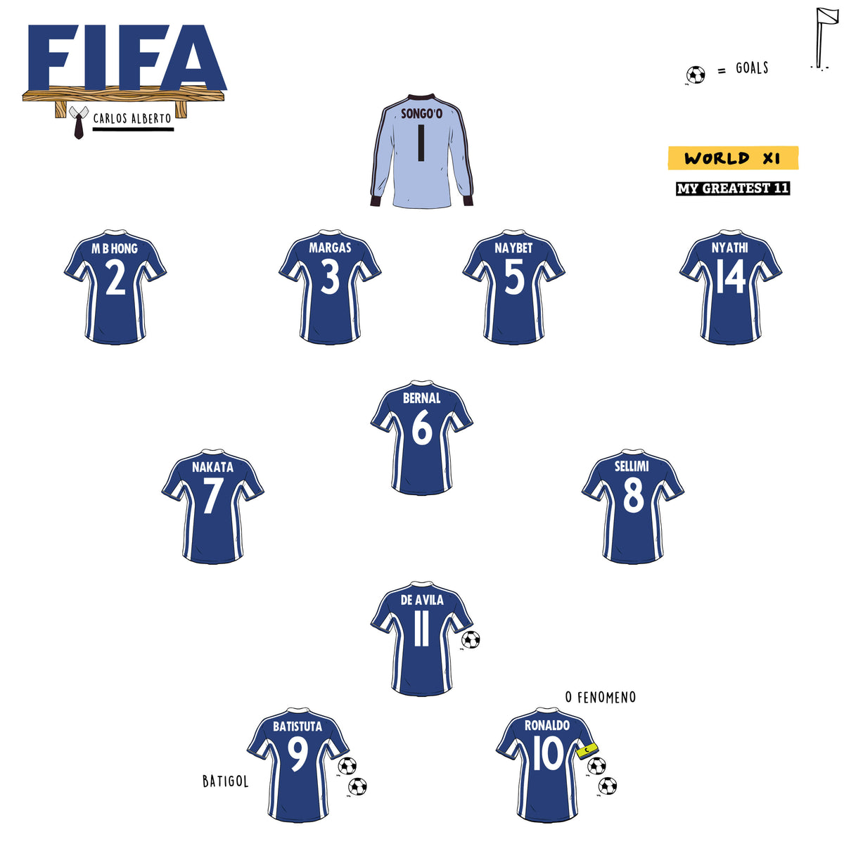 Europe XI vs. Rest of the World XI (1997): Ronaldo & Batistuta’s Iconi