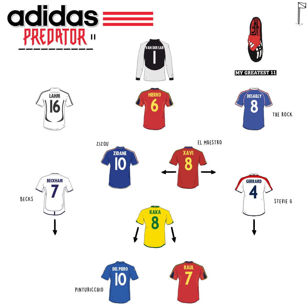 adidas Predator Team