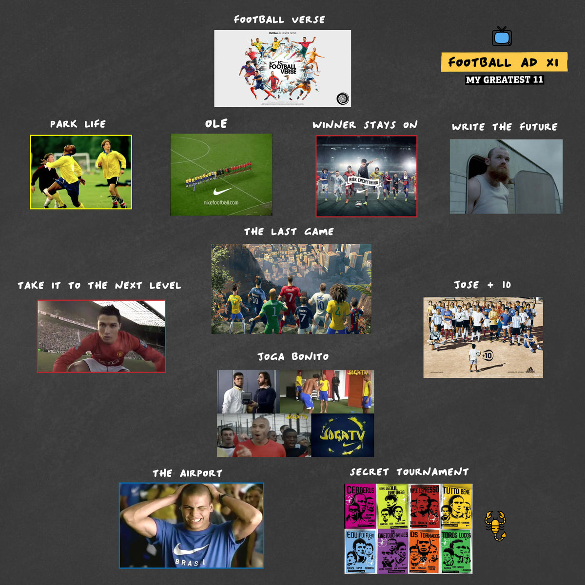 The Ultimate Football Advert XI: A Nostalgic Look at the Best Ads in F