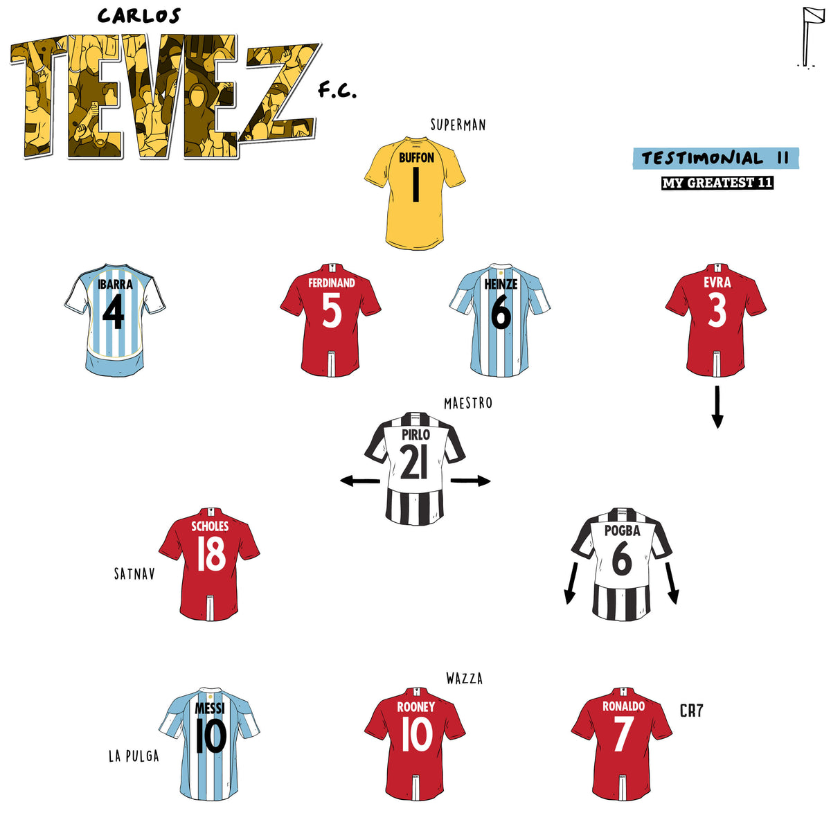 Carlos Tevez’s Dream Testimonial Team: A Star-Studded Lineup
