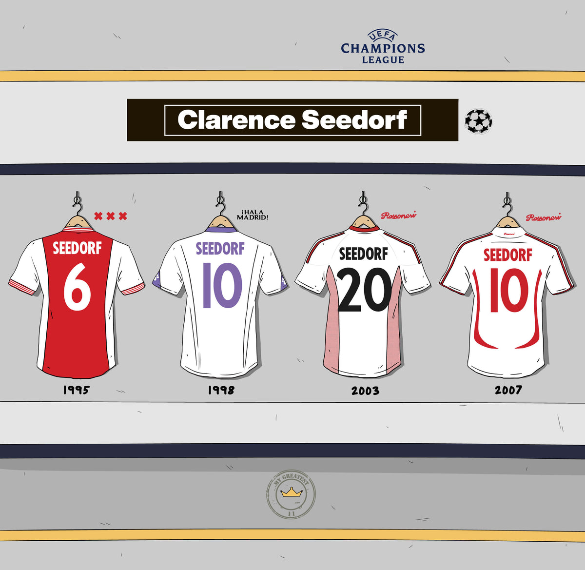 Clarence Seedorf: The Only Player to Win the UEFA Champions League wit