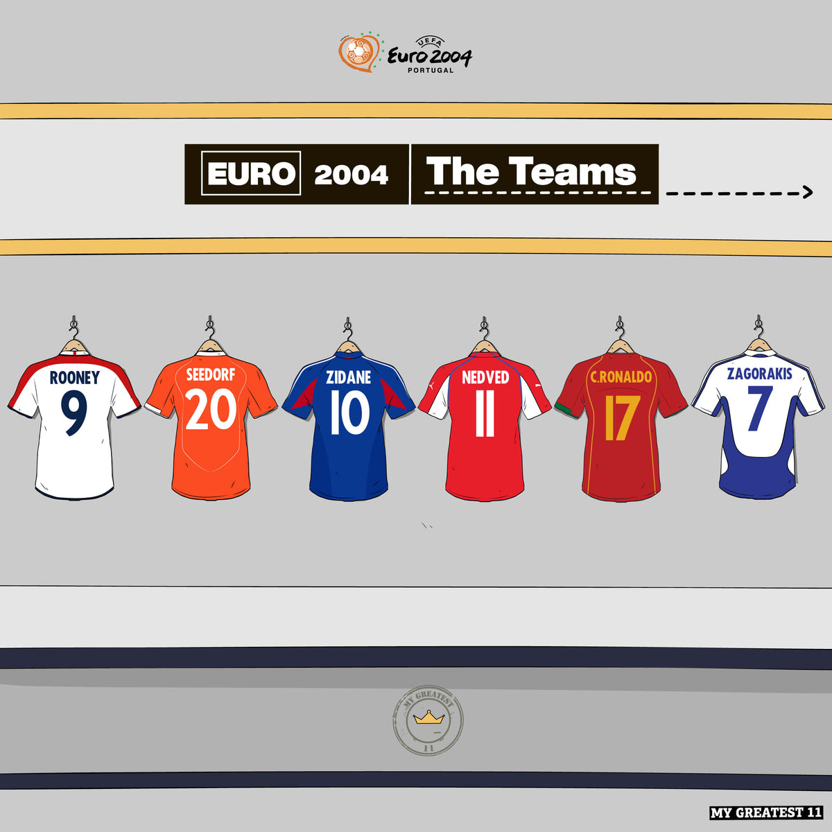 Revisiting UEFA Euro 2004: Iconic Team Lineups and Legends