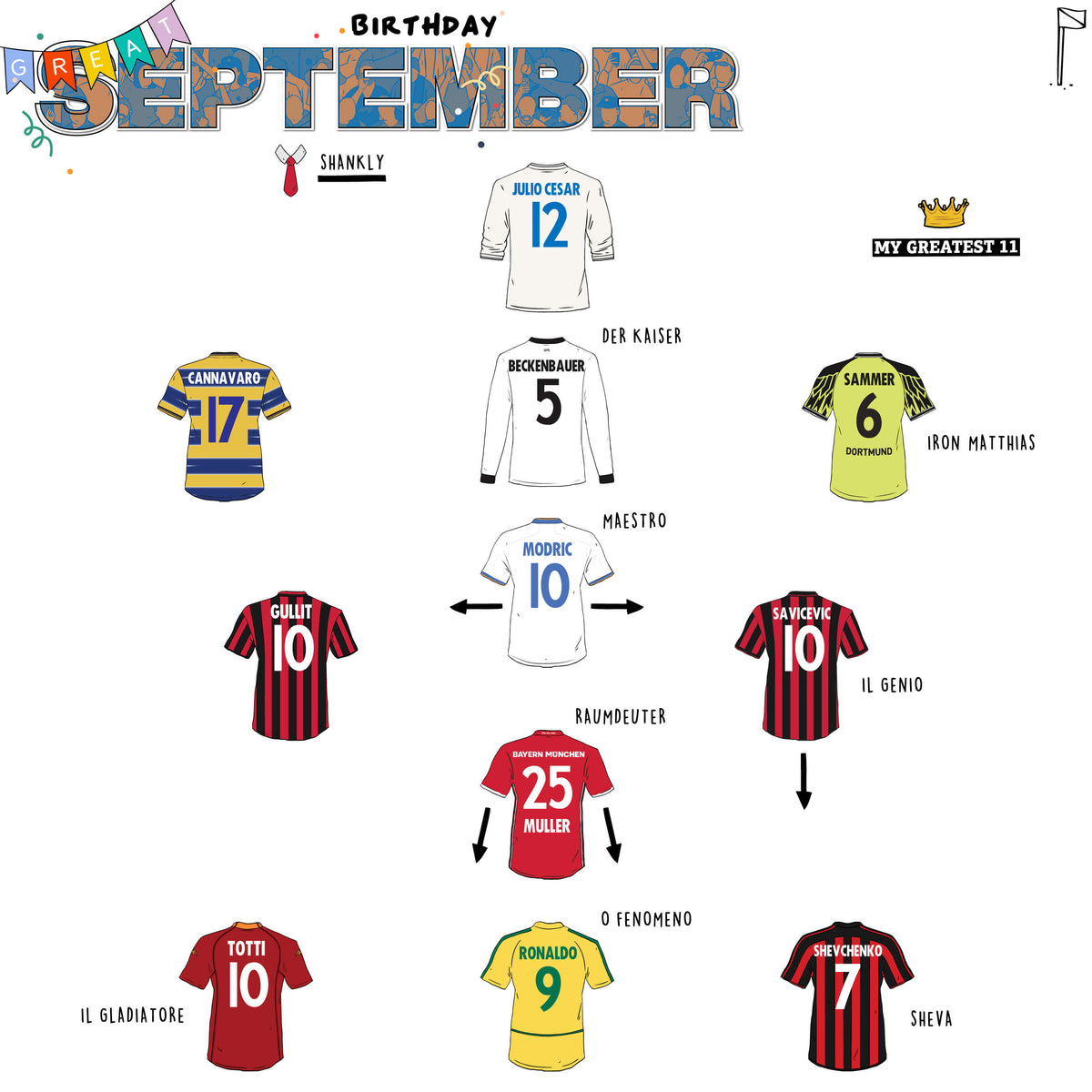 A Dream Team of Football Legends Born in September