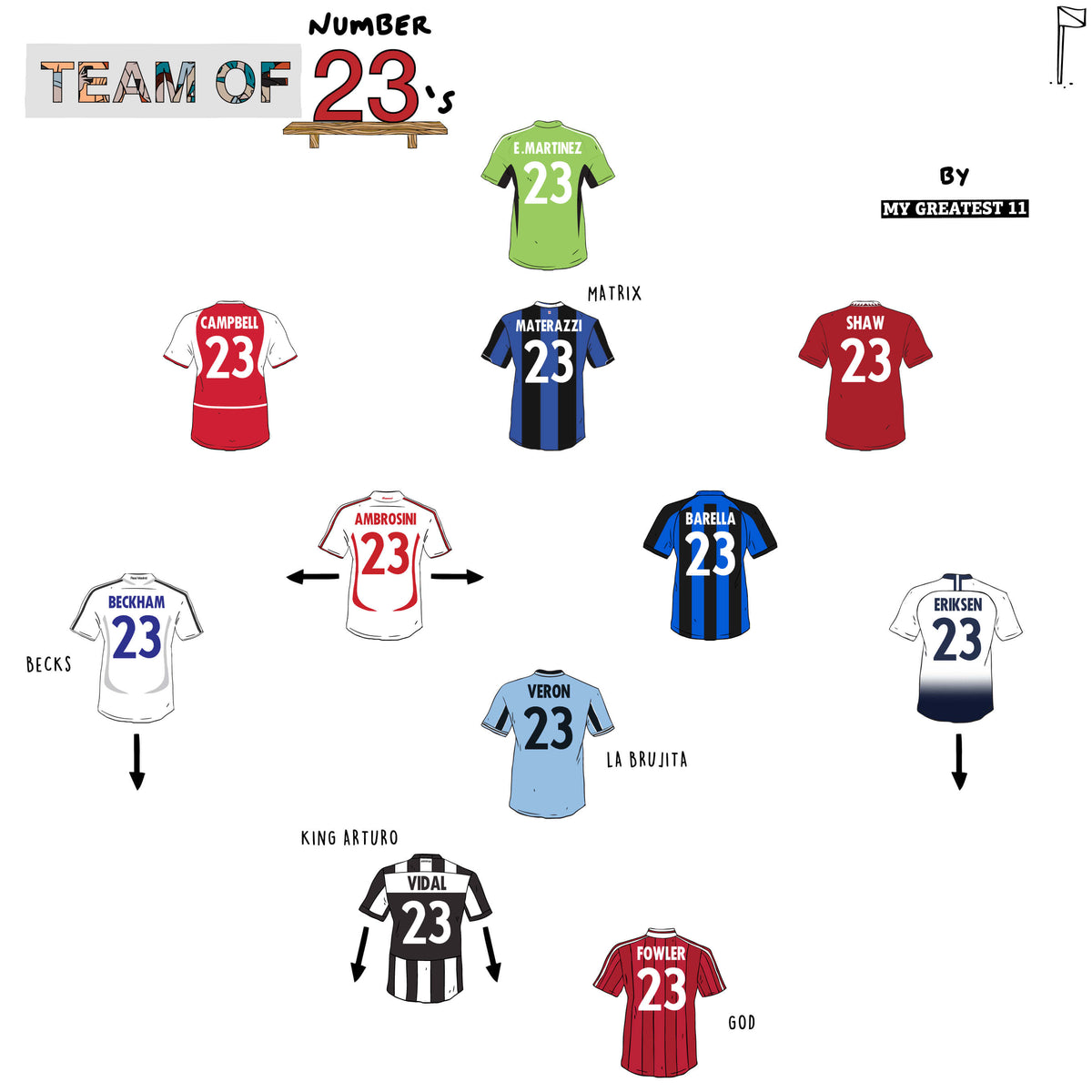 Team of Footballers who wore Number 23